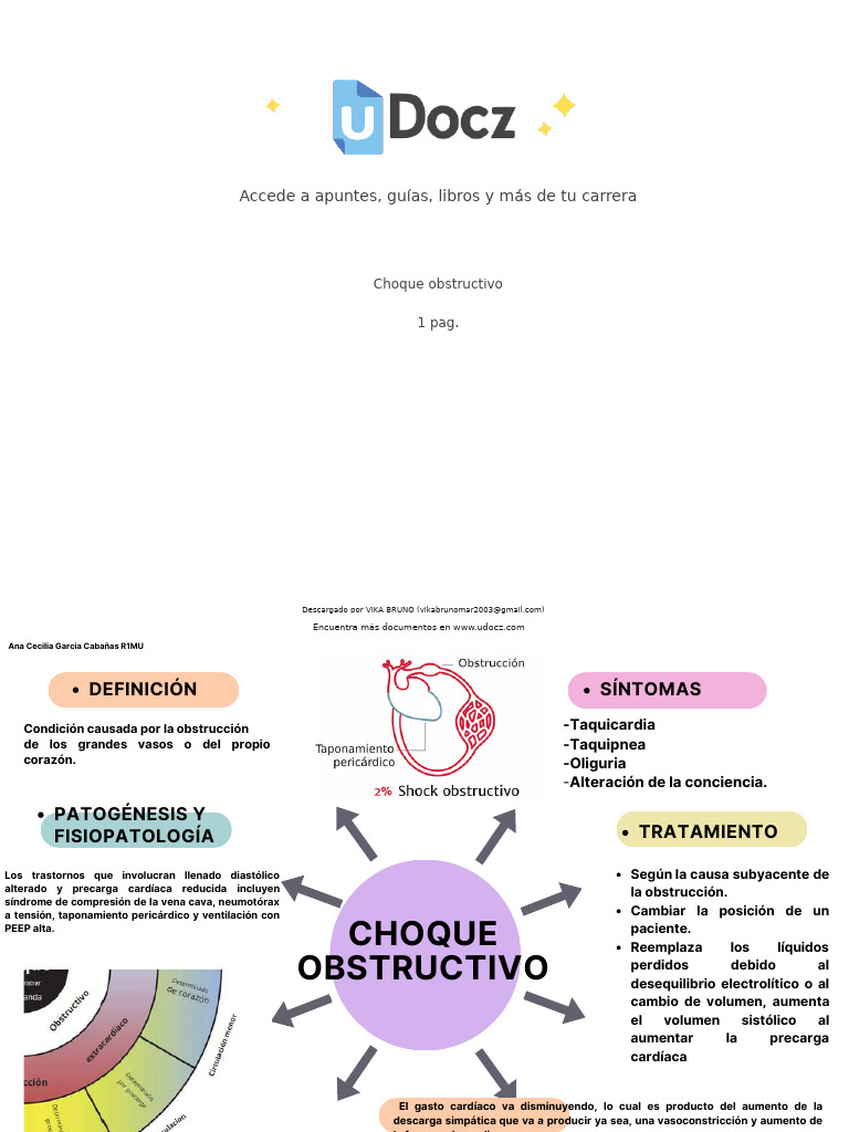 Choque Obstructivo 551504 Downloadable 4135162 | PDF | Choque ...