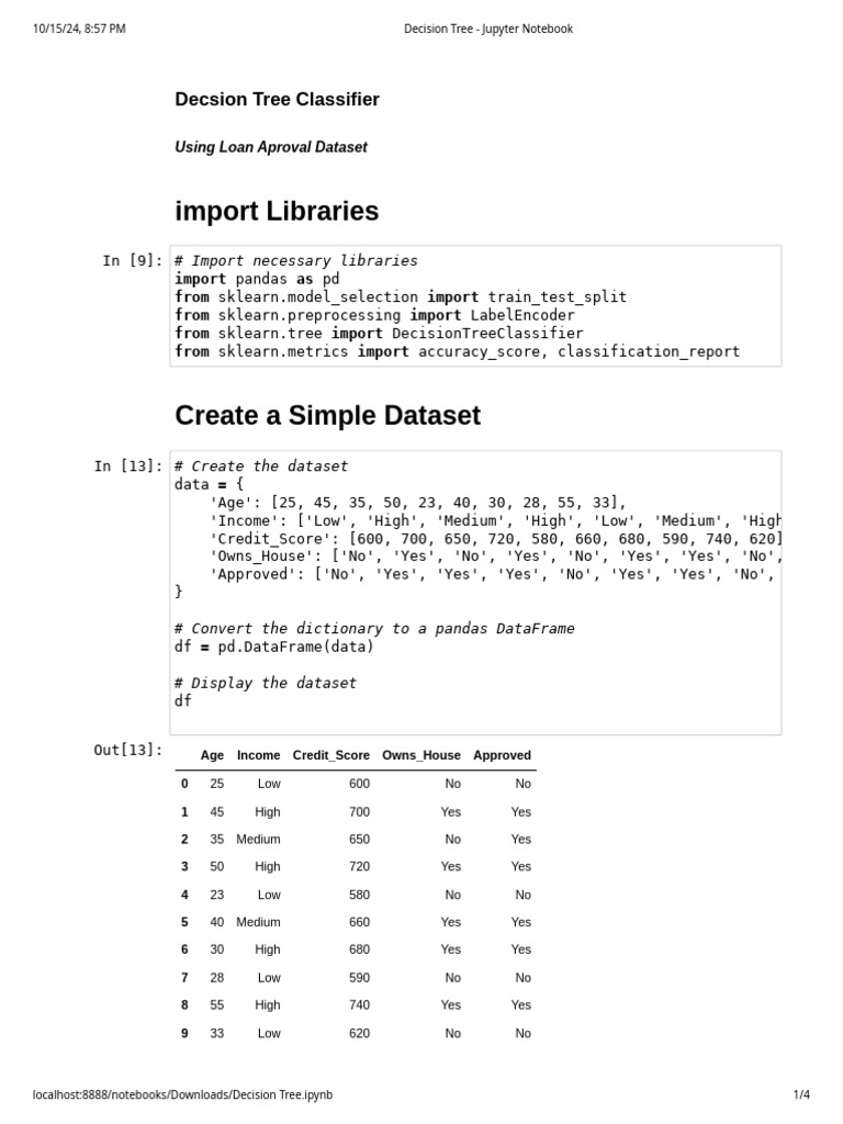 Decision Tree - Jupyter Notebook | PDF | Accuracy And Precision | Computing