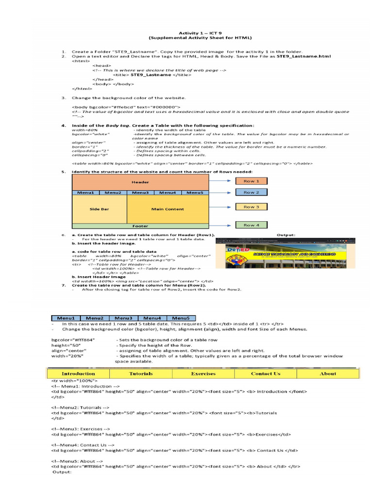 G9-Supplemental Learning Activity | PDF