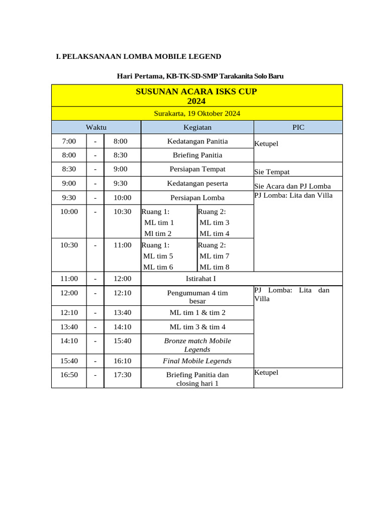 RD Acara Isks Cup New 1 | PDF