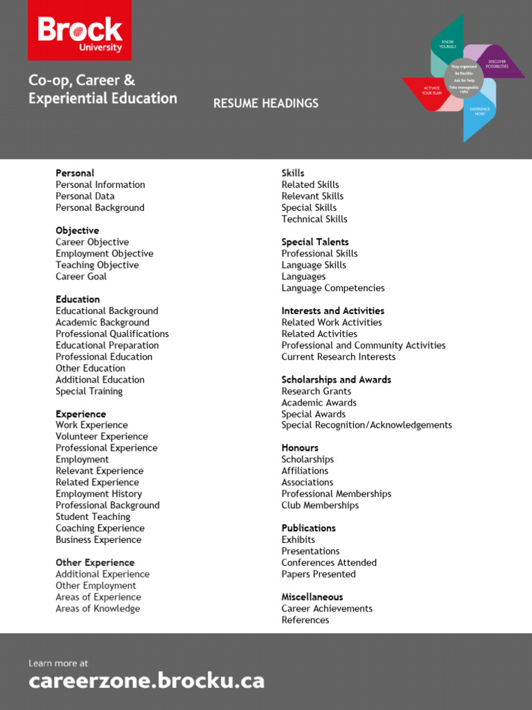 Resume Headings | PDF