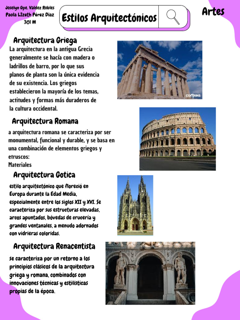 Estilos Arquitectónicos | PDF