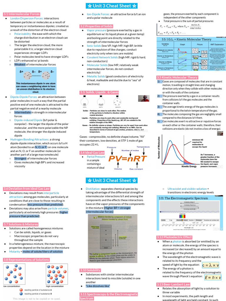 Copy of Unit 3 Example | PDF | Intermolecular Force | Gases