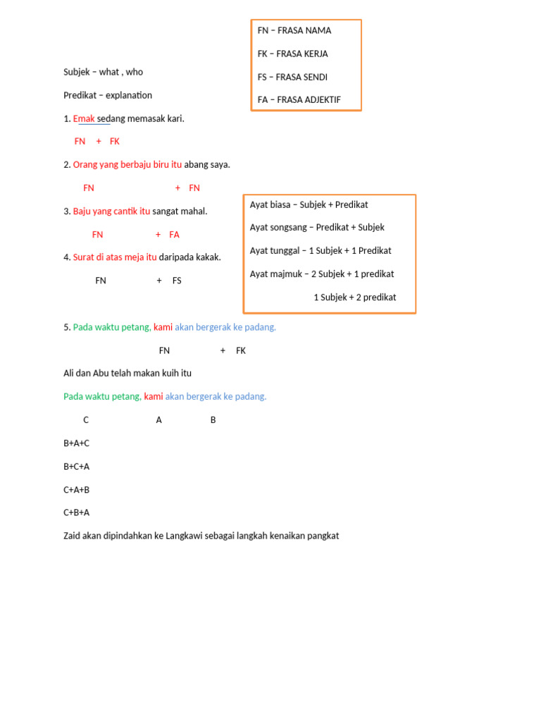 Contoh Ayat Subjek dan Predikat | PDF
