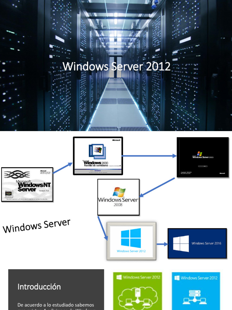 Windows Server 2012-Introducción | PDF | Directorio Activo | Interfaces gráficas de usuario