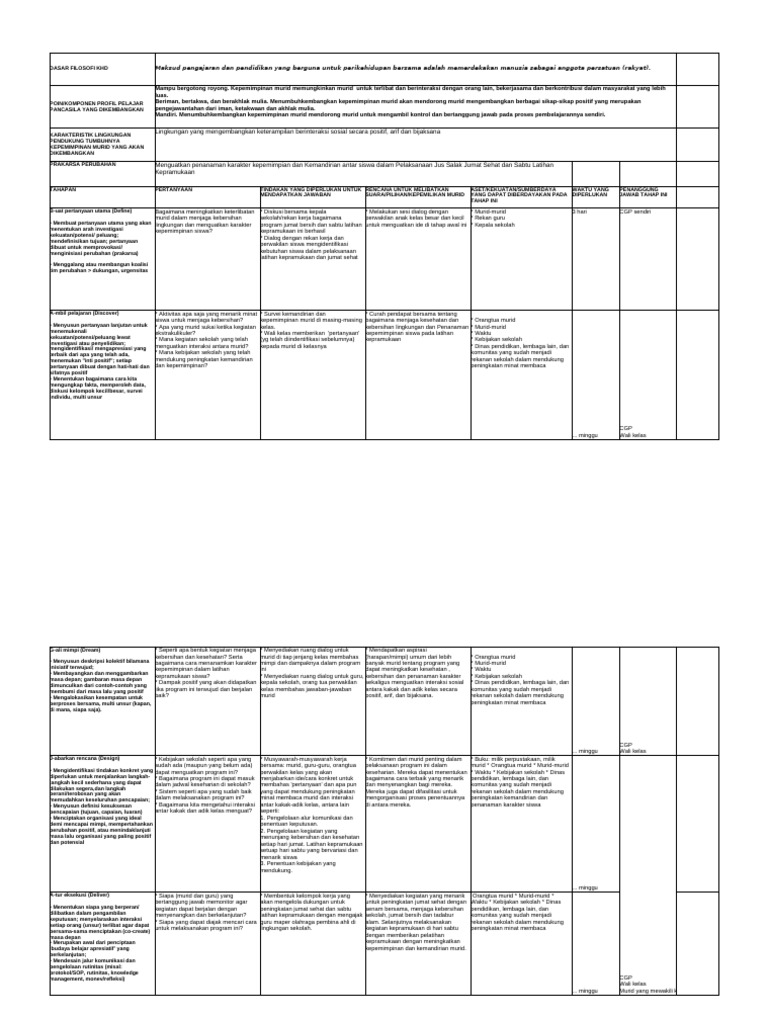 Format BAGJA ARIN | PDF | Kesehatan Holistik