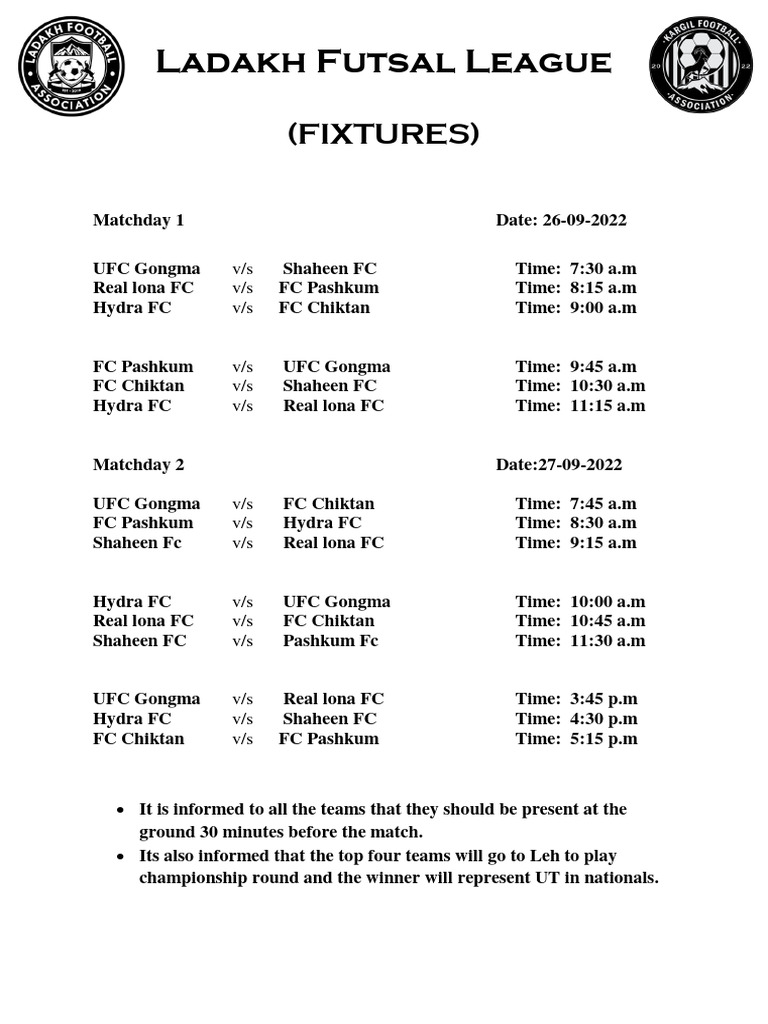 Final Fixture Updated | PDF