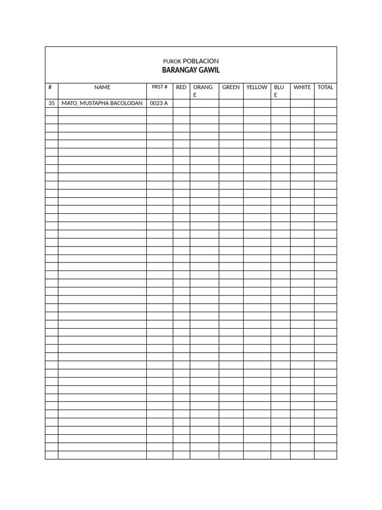 Purok Poblacion 2 | PDF