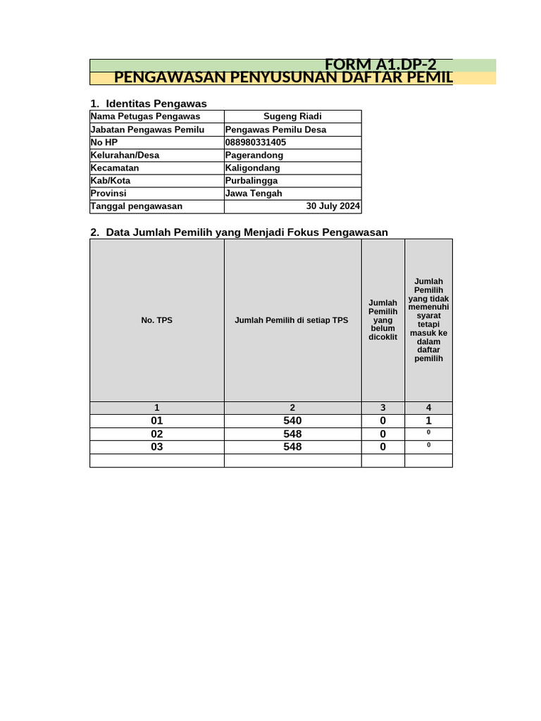 Form ADP 2. Pagerandong 30 Juli | PDF