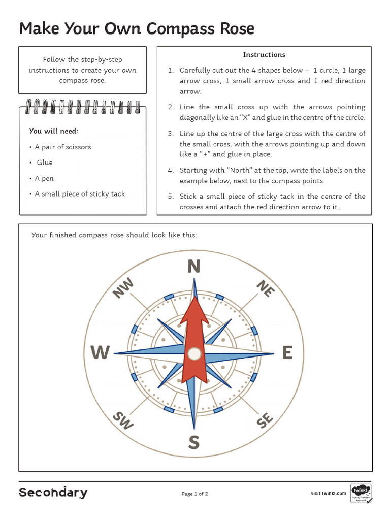 Make A Compass | PDF