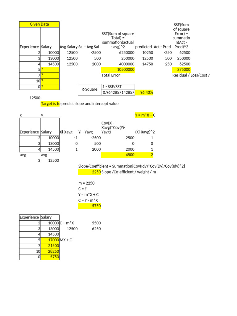 Linear Regression Maths | PDF | Errors And Residuals | Statistical Theory