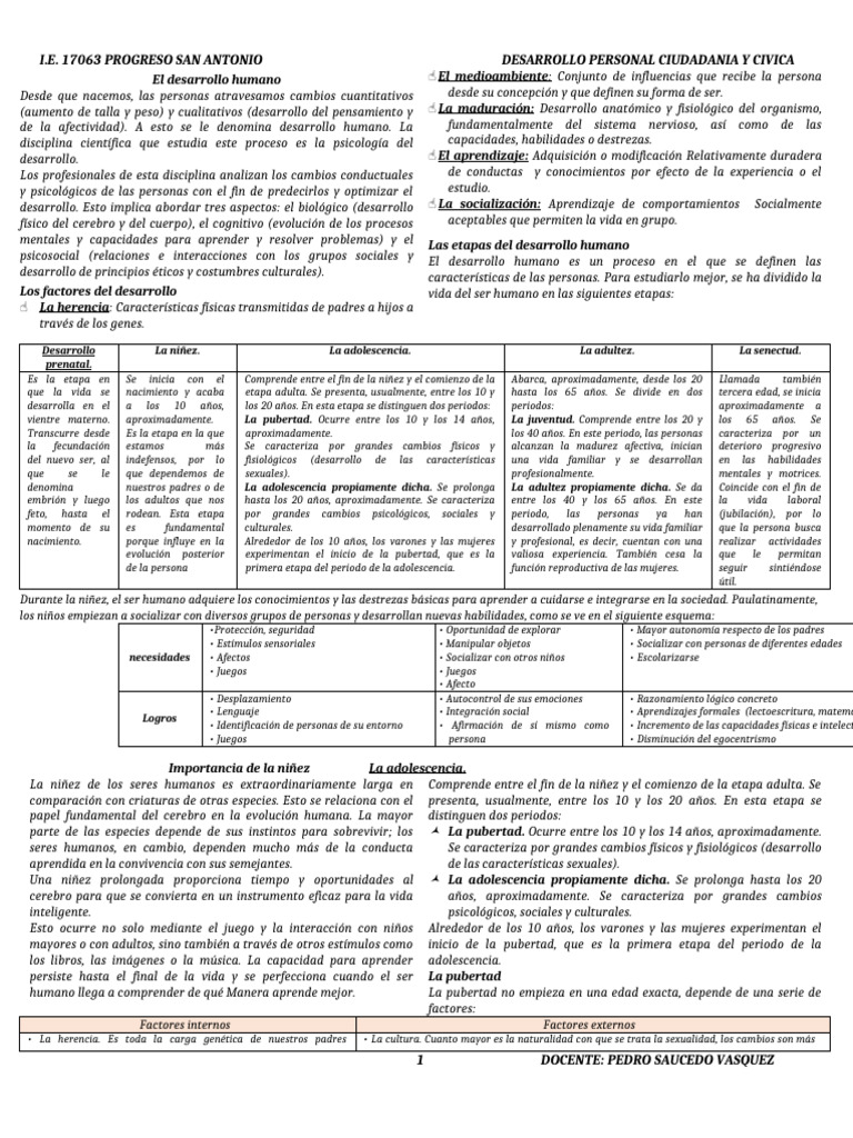 Crecemos y Cambiamos | PDF | Pubertad | Aprendizaje