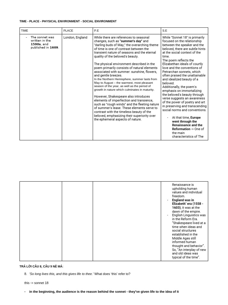 Setting Cqq | PDF | Poetry
