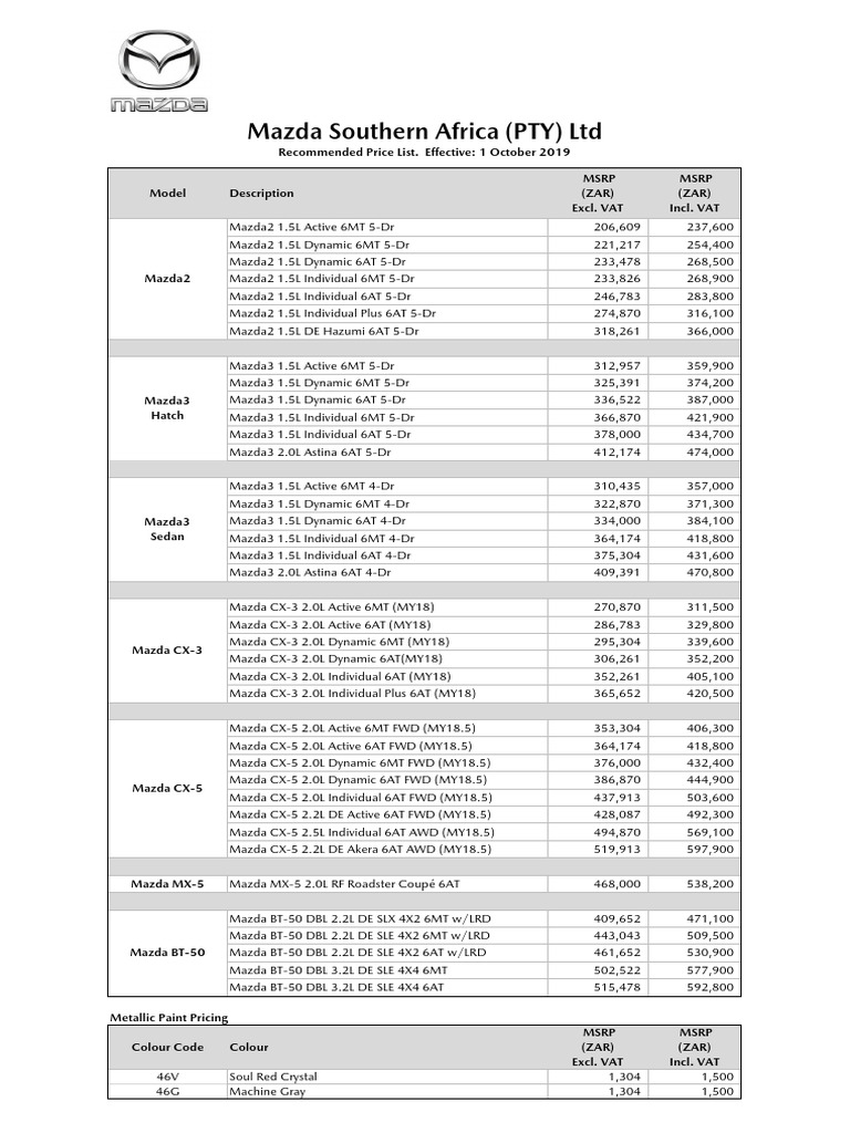 Mazda Vehicle Price List 2023 | PDF | Land Vehicles | Ford Motor Company