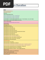 TGCF Volumes and Chapters | PDF