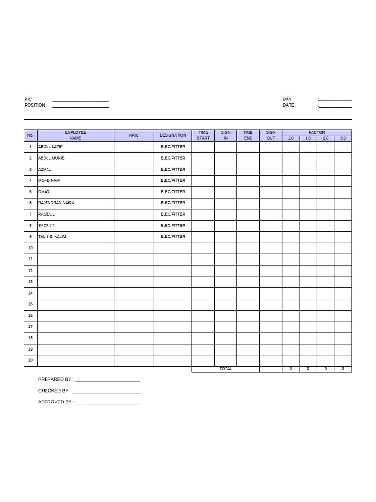 Daily Man-Hours Timesheet Template | PDF | Technology & Engineering