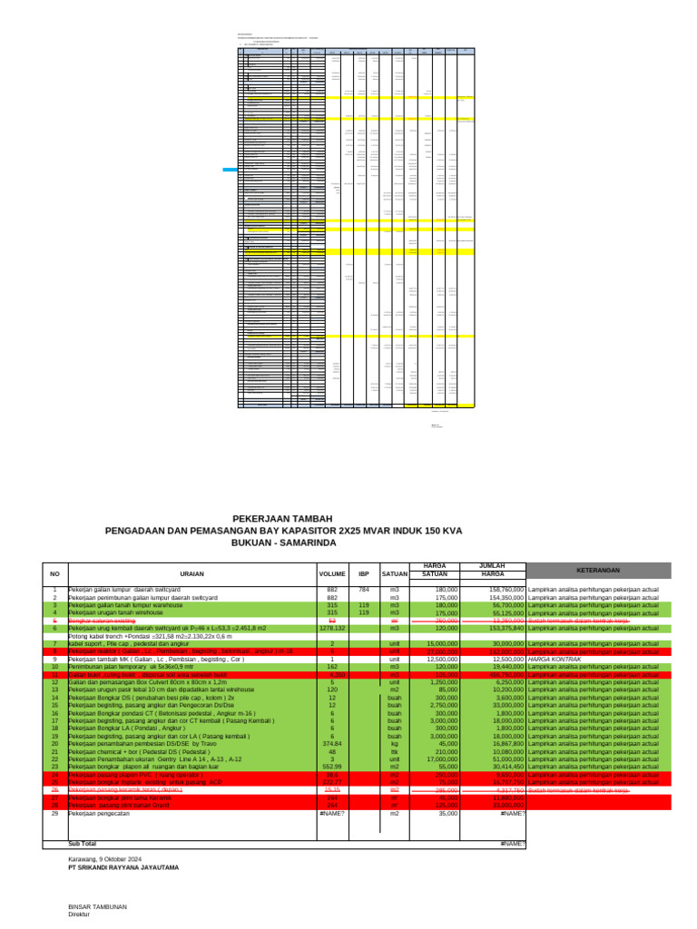 24 Oktober 2024 REKAP PROGRES DAN PEK TAMBAH | PDF