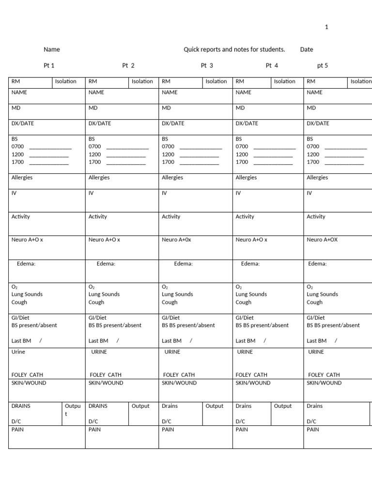 Nursing Students Organizer Sheets 2 | PDF | Diseases And Disorders ...