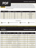 HIPS Plastic Properties Data Sheet | PDF