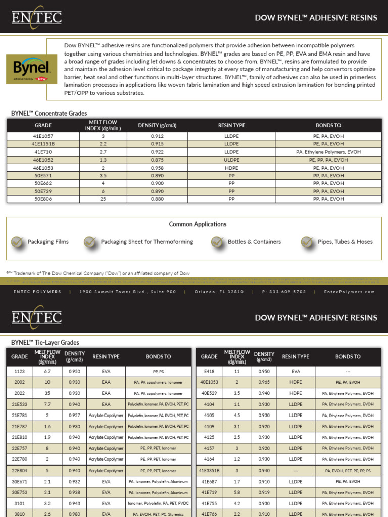 Dow BYNEL™ Adhesive Resins - 200420 - 212933 | PDF | Polyethylene ...