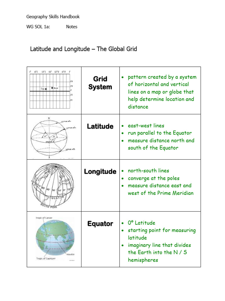 Latitude and Longitude | PDF