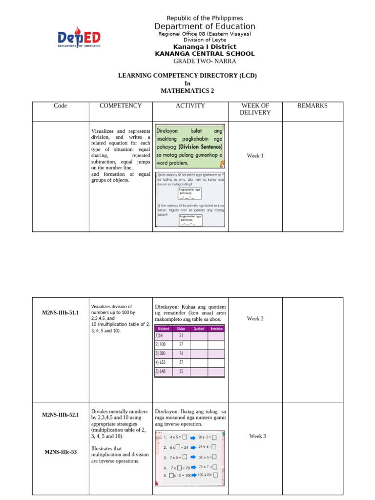 Mathematics LCD | PDF | Multiplication | Arithmetic
