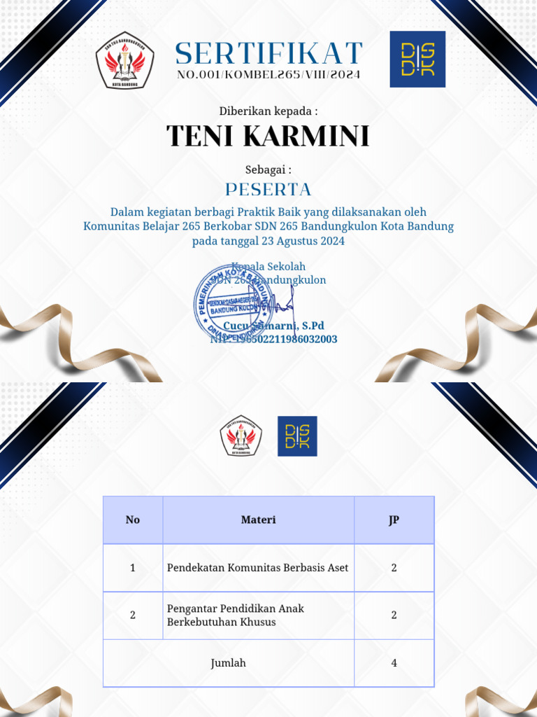TENI KARMINI Sertifikat Berbagi Praktik Baik Agustus | PDF TENI KARMINI Sertifikat Berbagi Praktik Baik Agustus | PDF
