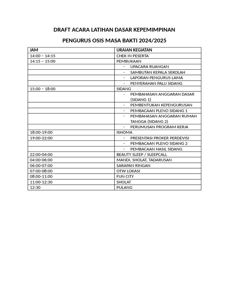 Draft Acara Latihan Dasar Kepemimpinan | PDF