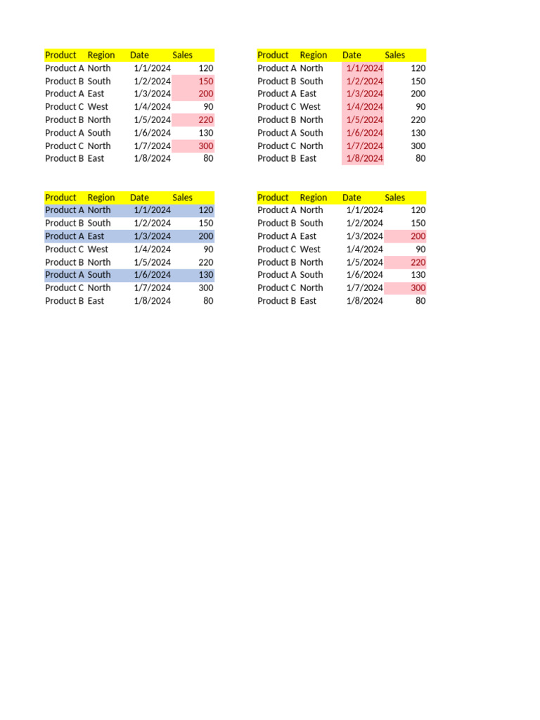 Conditional Formating (Q1) | PDF