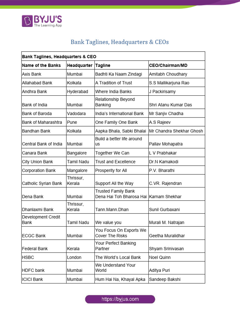 Bank Taglines Headquarters CEOs | PDF | Institutional Investors ...
