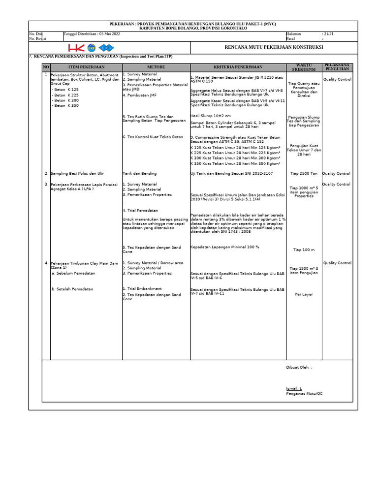 Rencana Mutu Konstruksi Bendungan | PDF