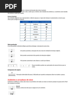 Lista Dos Simbolos e Termos Utilizados em Partituras Na Notacao Musical ...