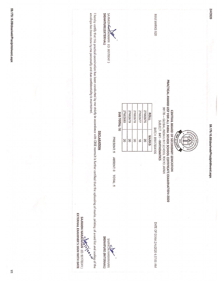 Award List With Signature - Mathematics | PDF