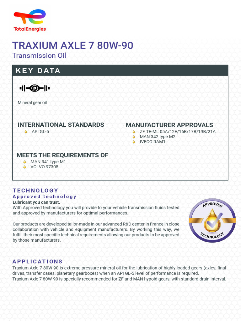 Total Traxium Axle 7 80W-90 TDS | PDF | Mechanical Engineering