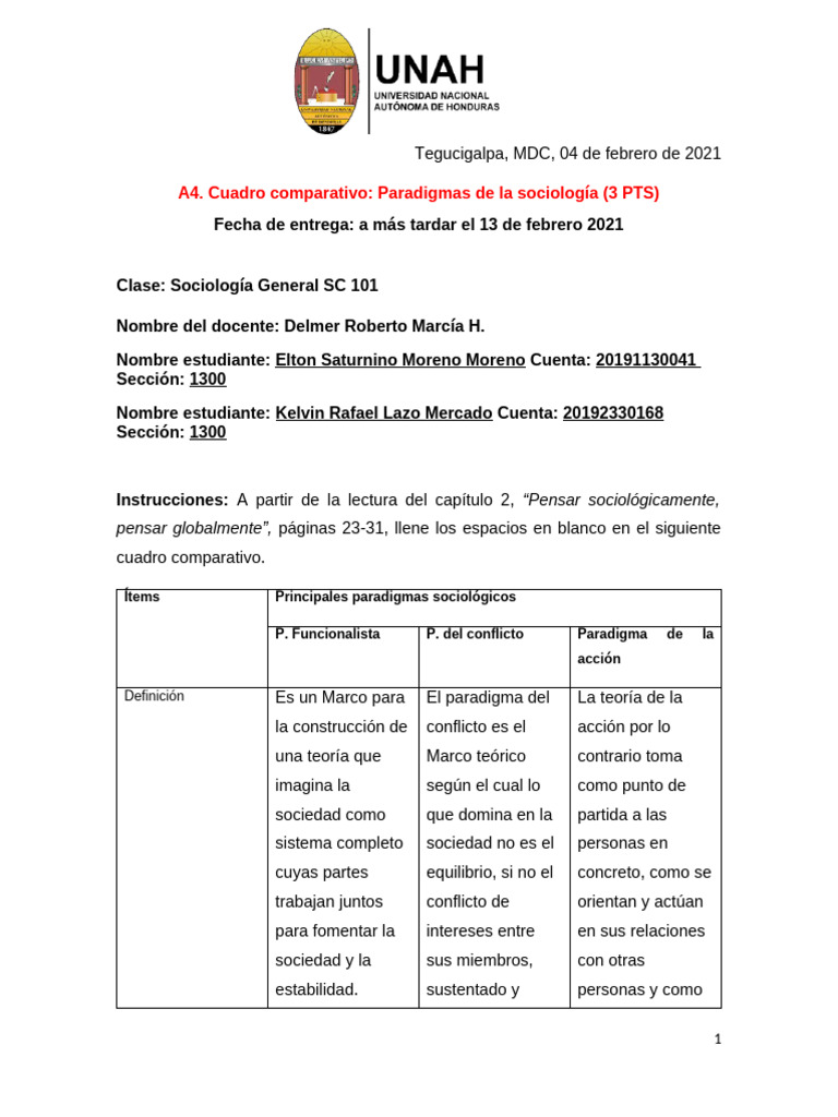 Tarea A4 | PDF | Sociedad | Desigualdad social