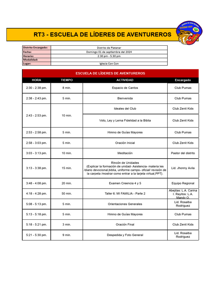 RT3 - WILDCATS - CRONOGRAMA - 2024.Xlsx - Hojas de Cálculo de Google | PDF