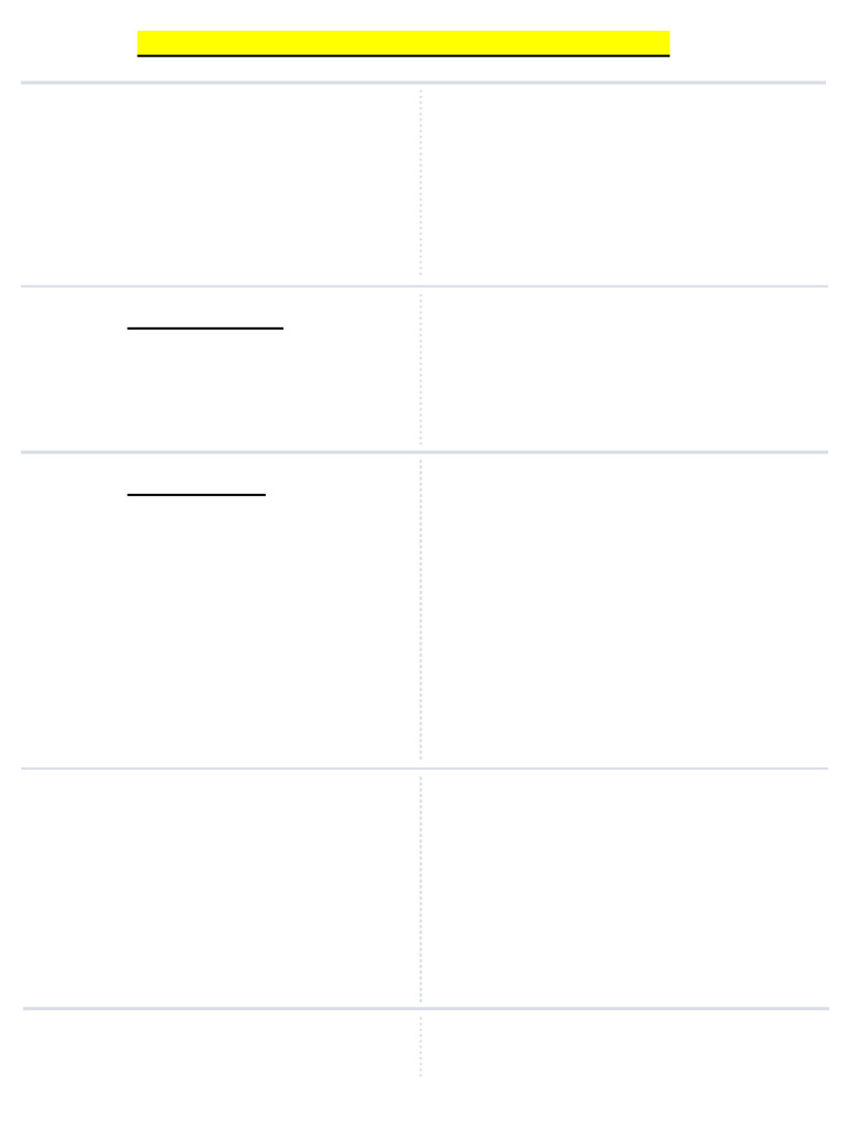 Aetna Final For 309 Exam Review Qs&As 2024-2025 | PDF | Medicine | Health Care