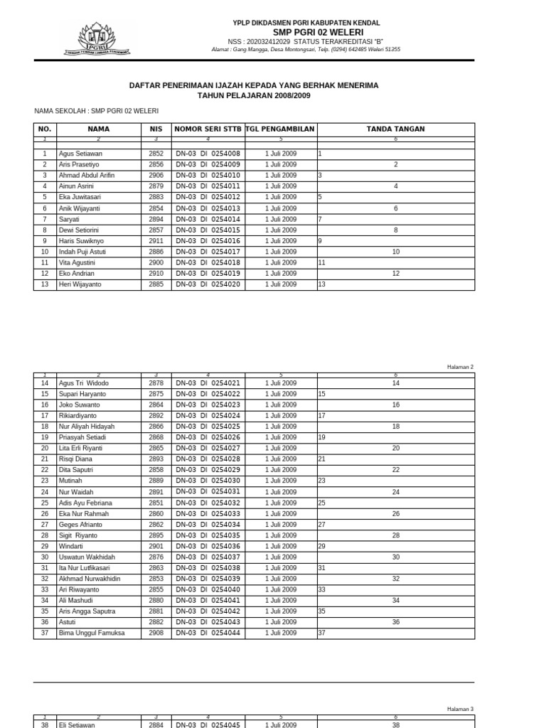 Bukti Penyerahan STTB | PDF