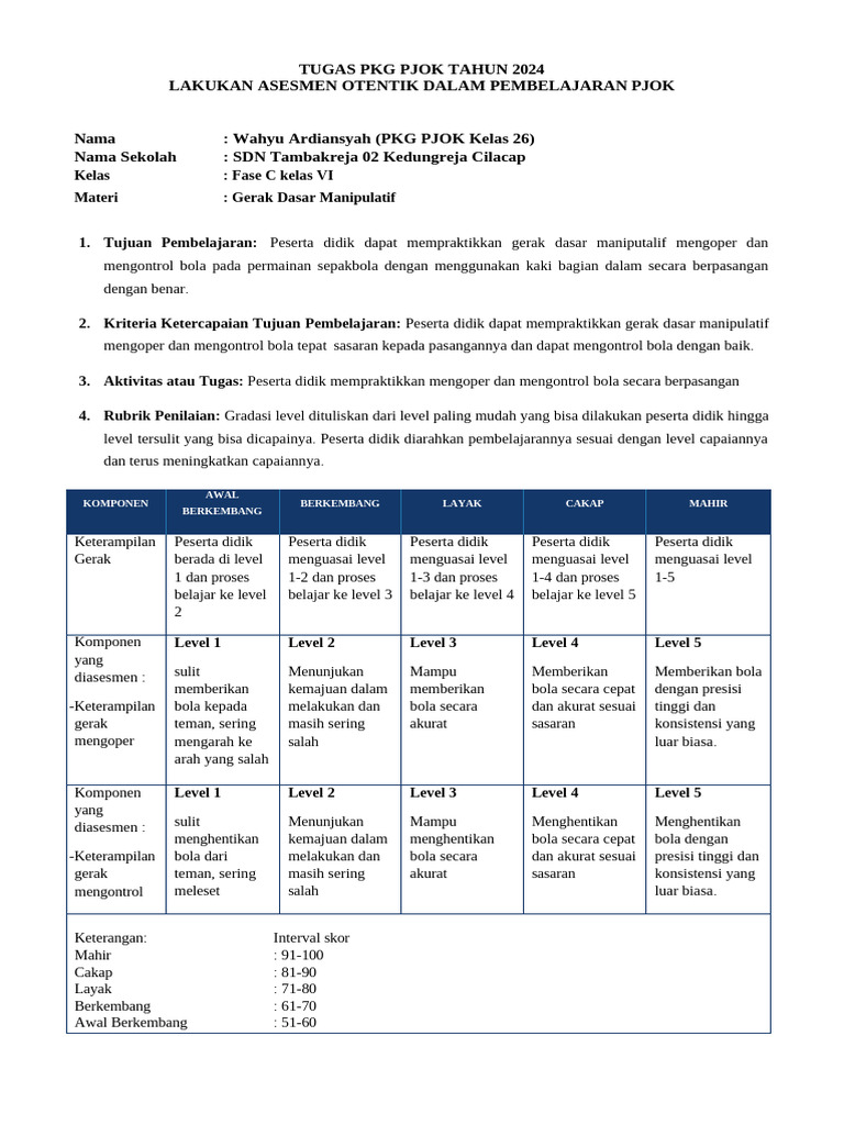 Tugas PKG PJOK 2024: Asesmen Gerak Dasar | PDF