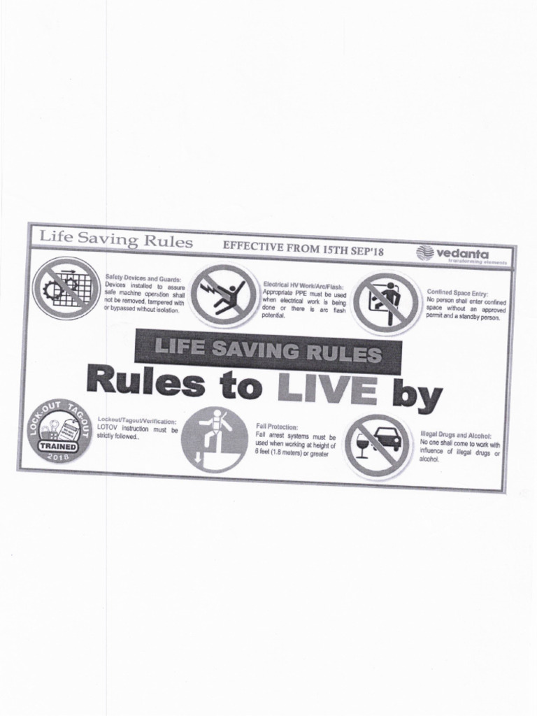 Life Saving Rules, Rules To Live by | PDF