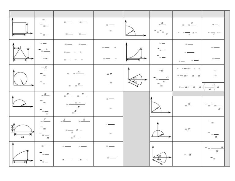 Tabla de Centroides | PDF | Geometría Elemental | Geometría euclidiana