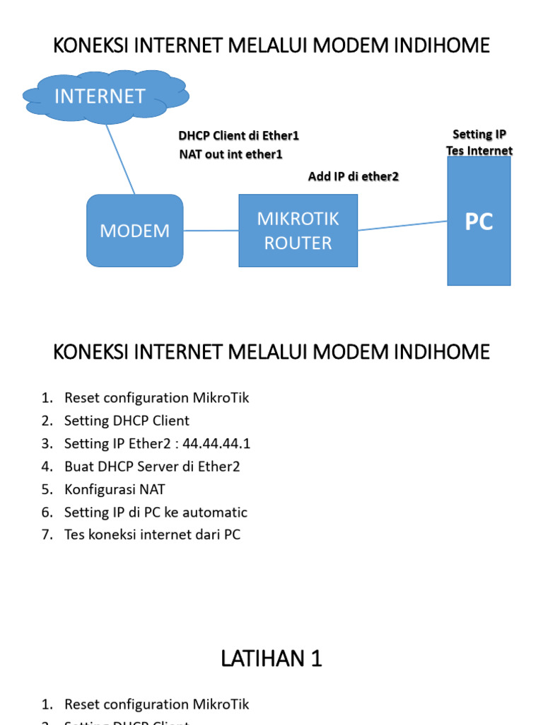 Panduan Koneksi Internet Indihome | PDF