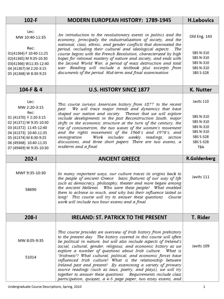 Spring 2010 Undergraduate Course List | PDF | Postcolonialism | Colonialism