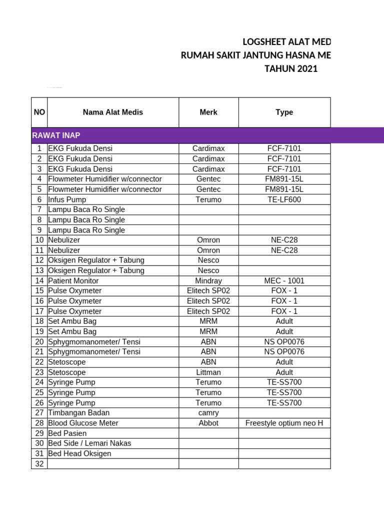 List Inv Alkes Alum Unit Update Agustus 2021 | PDF | Equipment ...