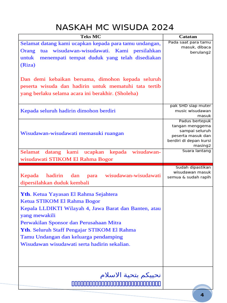 Naskah MC Wisuda - 2024 | PDF