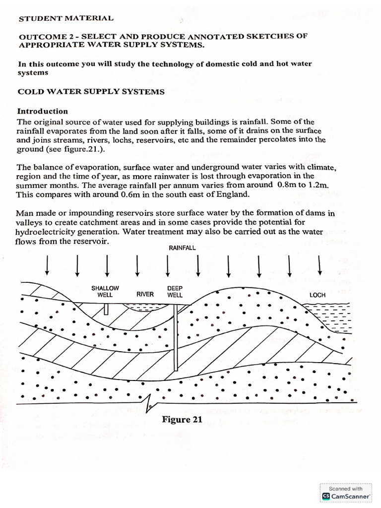 CIV3105 Building Services Notes I | PDF