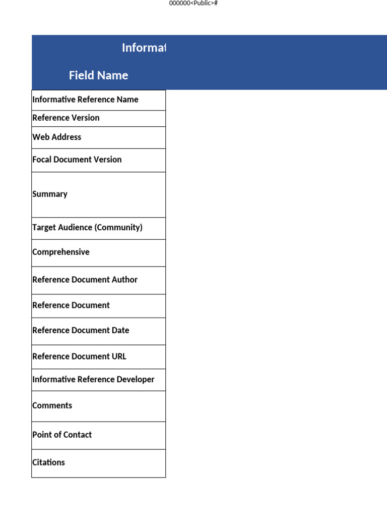 CCMv4.0-CSFv2.0 - Concept Crosswalk - Template.02.02.24 | PDF | Supply ...