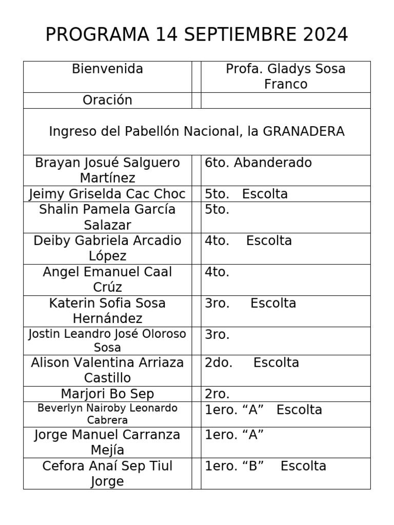 Programa 15 Septiembre 2024 | PDF