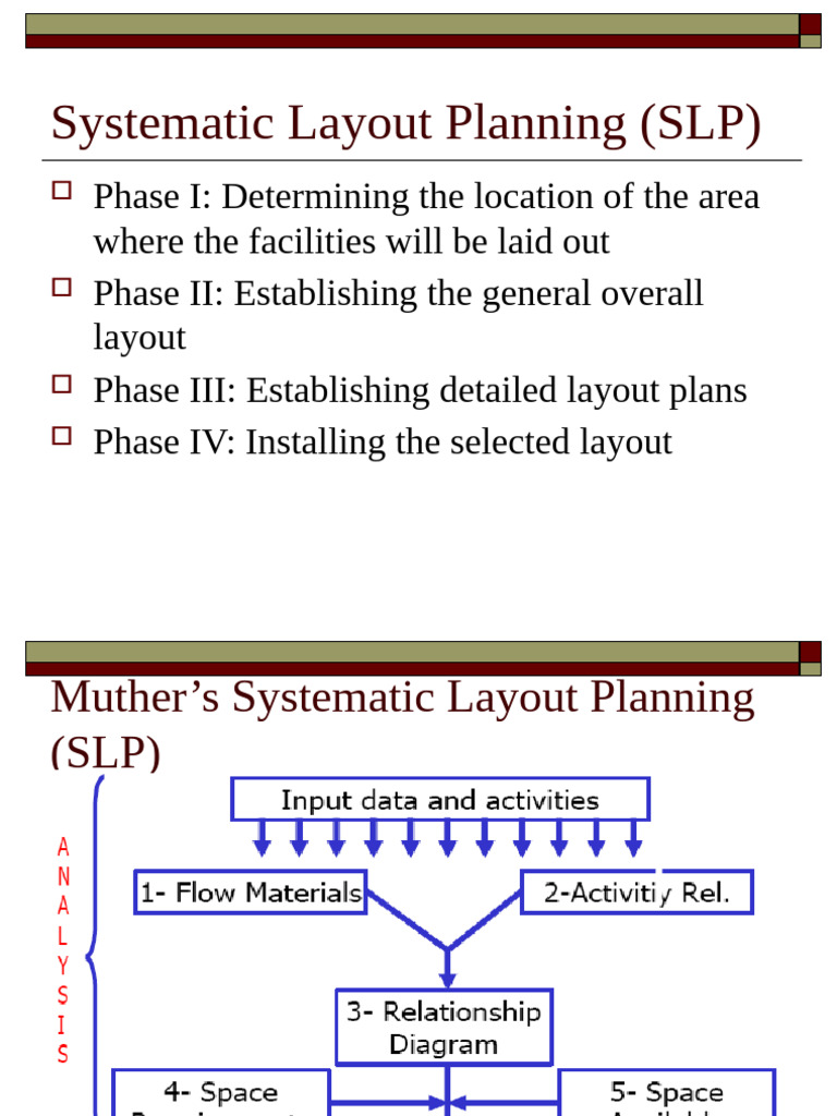 Construction Algorithms | PDF | Algorithms | Mathematical Optimization