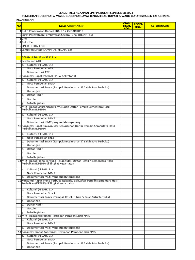 Ceklist SPJ Rutin September Adhoc 2024 | PDF